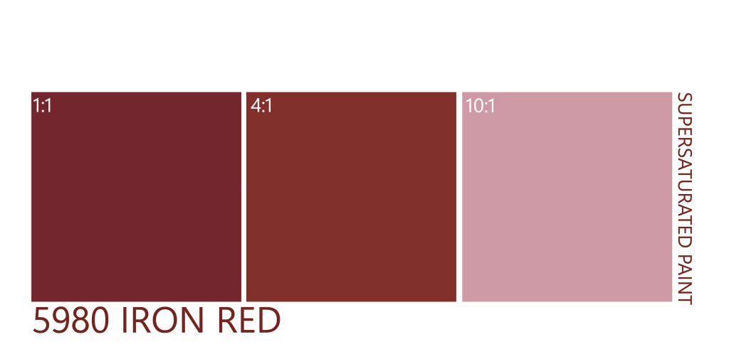 5980 SUPERSATURATED IRON RED - QUART - ScenicPaint.com